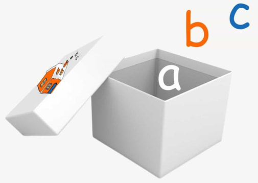 Learn to Read with Phonics: Easy Program for Kids Ages 3-6